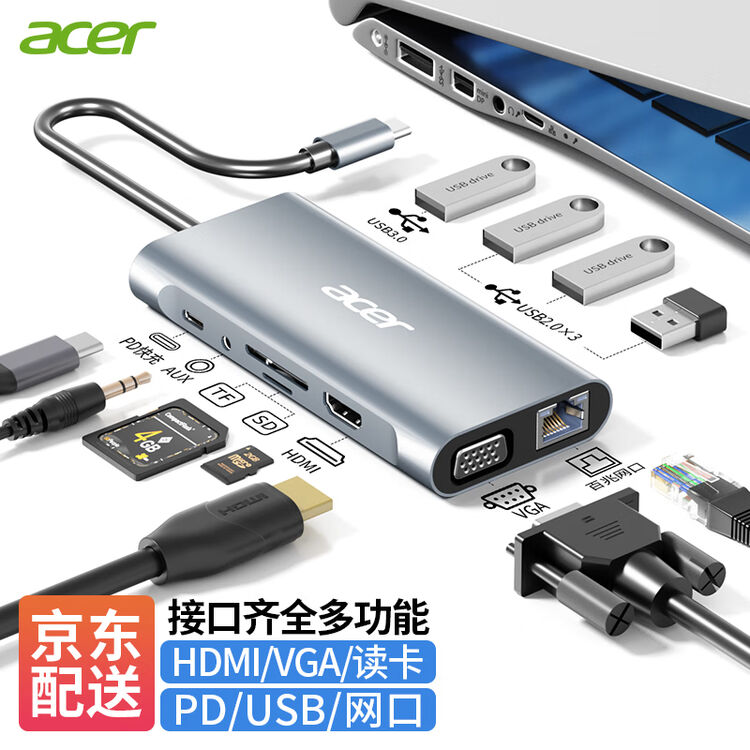 acer宏碁扩展坞11合1 USB-C转HDMI转换器适用ipadpro苹果macbook 4K投屏VGA音频网口分线器拓展坞【图片 价格 ...