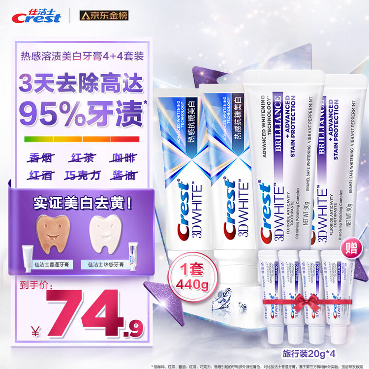 佳洁士热感抗糖美白牙膏去烟渍去黄含氟防蛀共440g【图片 价格 品牌 评论】-京东