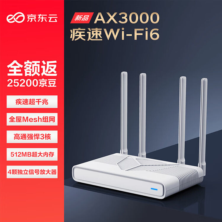 京东云无线宝路由器 AX3000哪吒 【下单全额返】WiFi6 5G双频 全屋Mesh组网 3000M无线速率 千兆家用路由器【图片 价格 ...