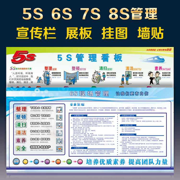 旺月岚山5S 6S 7S 8S质量管理看板展板安全生产月宣传挂图工厂车间宣传栏消防安全标语主题海报清 室内PP背胶写真纸 50x100cm【图片 价格 品牌 评论】-京东