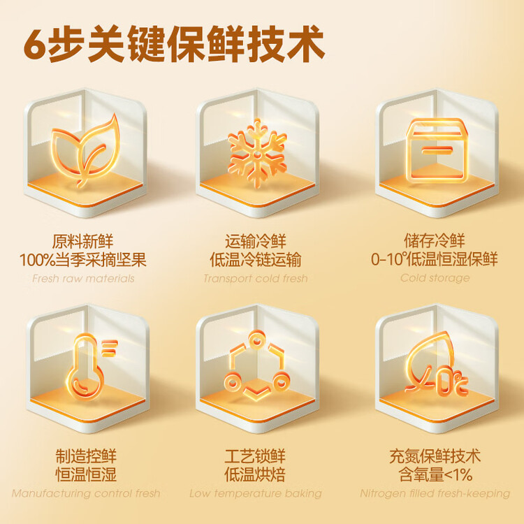 洽洽每日坚果小黄袋780g/30袋坚果礼盒儿童孕妇零食小包装坚果-商品详情-光明菜管家