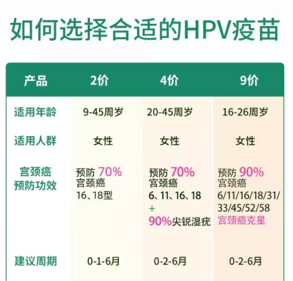 多大年龄发生性行为合适，答案是......-京东健康