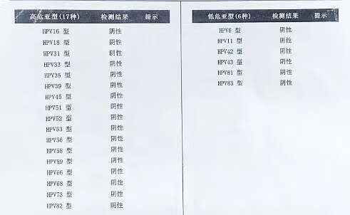 hpv阴性但是有疣体-京东健康